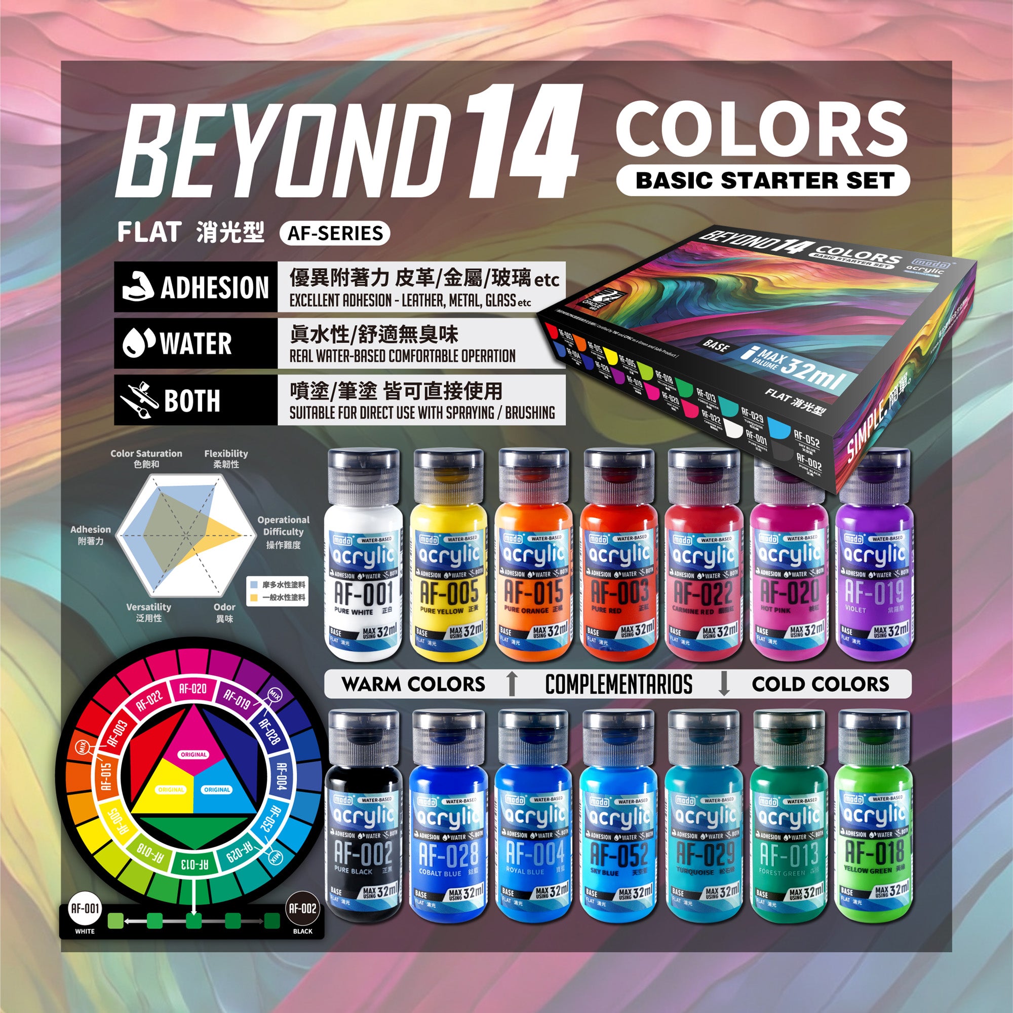 modo 摩多製漆所 - 調色大師 Acrylic Colors 水性漆 Beyond 14 基本入門套裝 - 消光型 – 百貓夜行 neko100